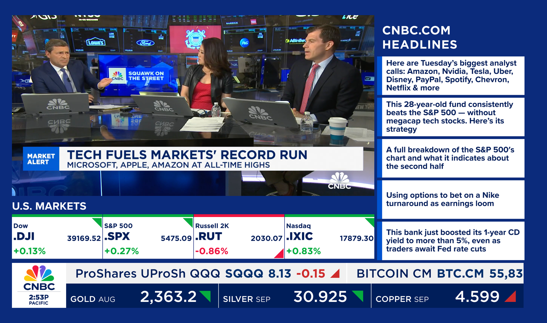 CNBC Plus Livestream